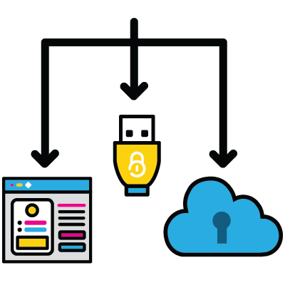 Digital Document Management | UBEO