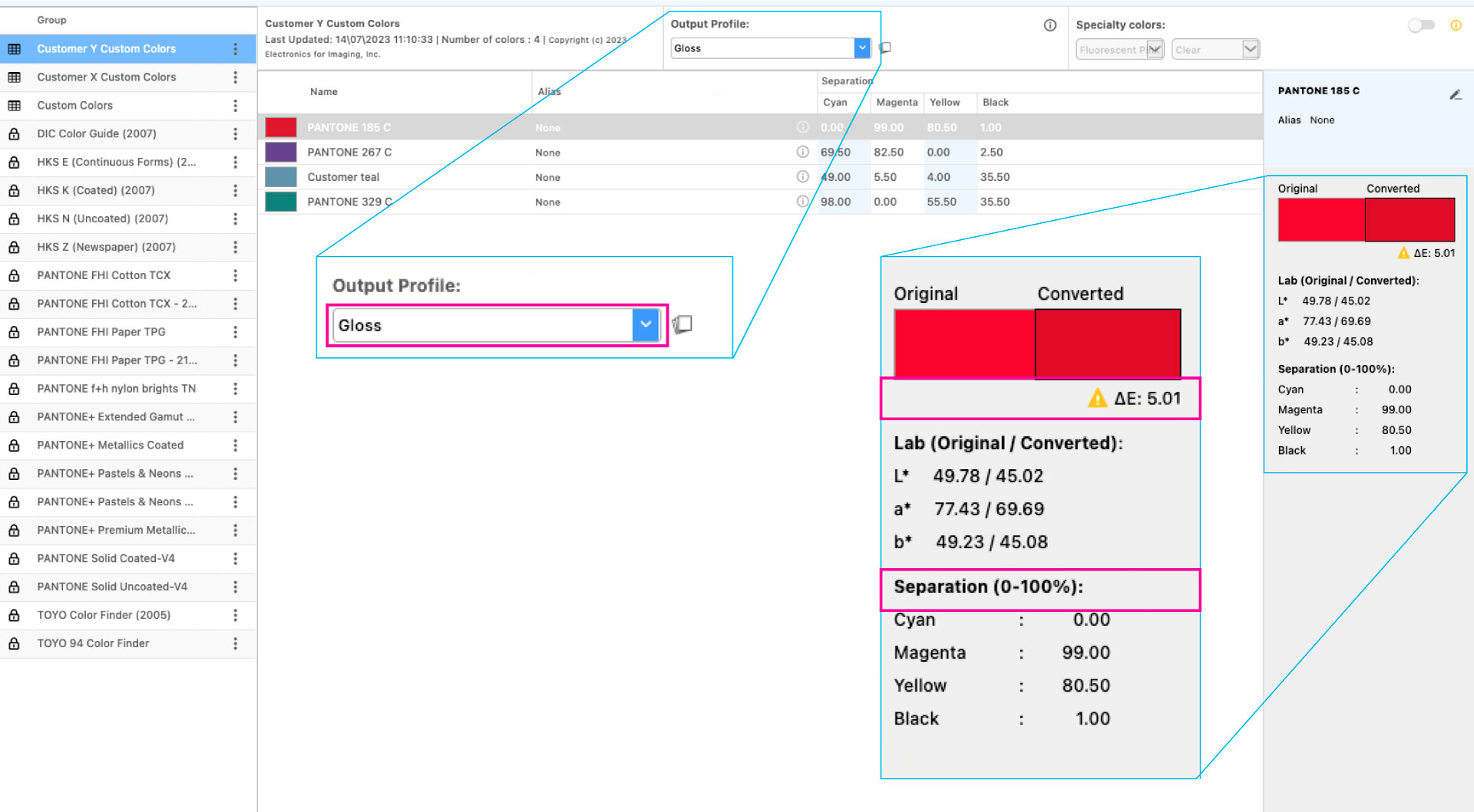 Understanding Color Communication: Color Value Changes within the RIP ...