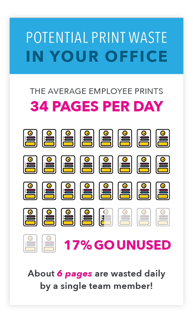 3 Ways To Reduce Printing Costs